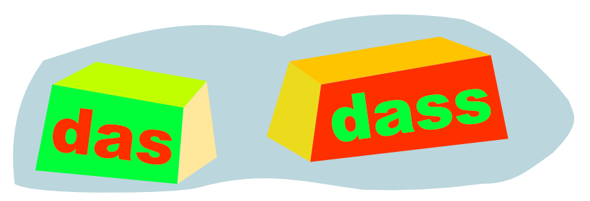 Das, dass oder daß? - Trau Dich Deutsch